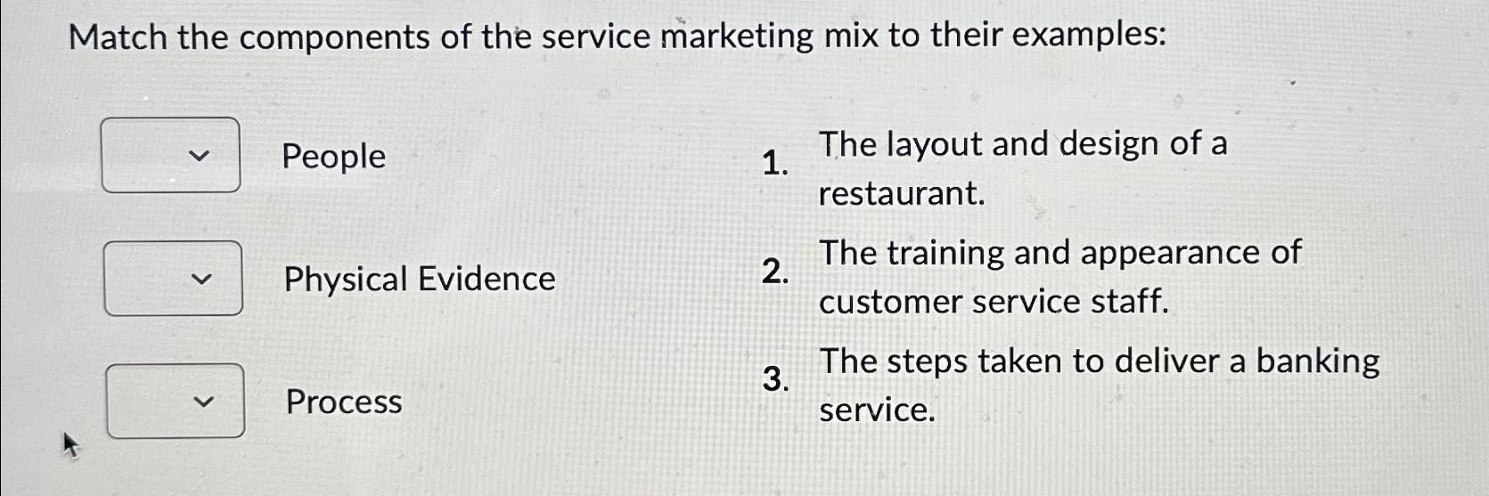 Solved Match the components of the service marketing mix to | Chegg.com