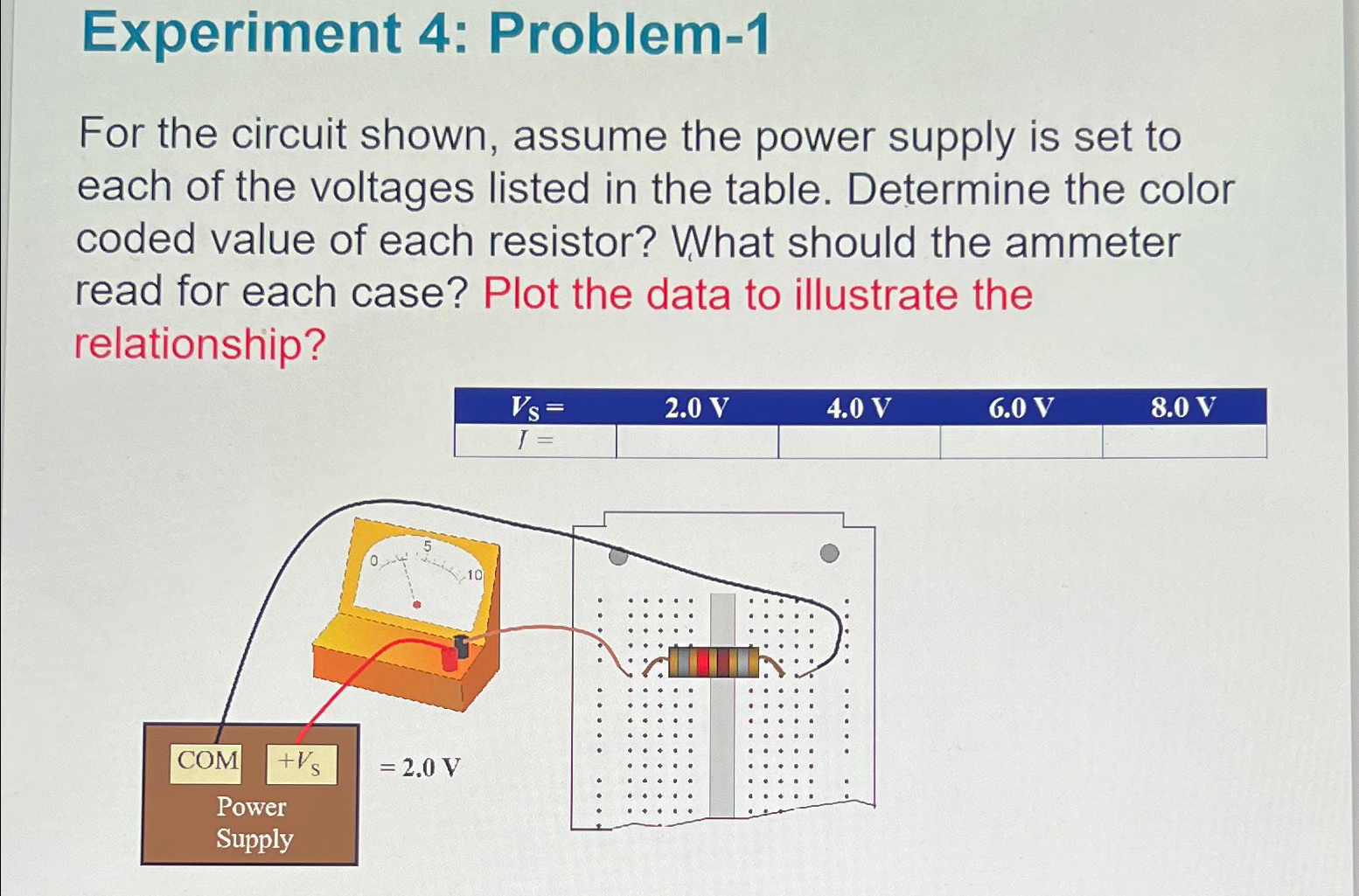 Solved Experiment 4: Problem-1For the circuit shown, assume | Chegg.com