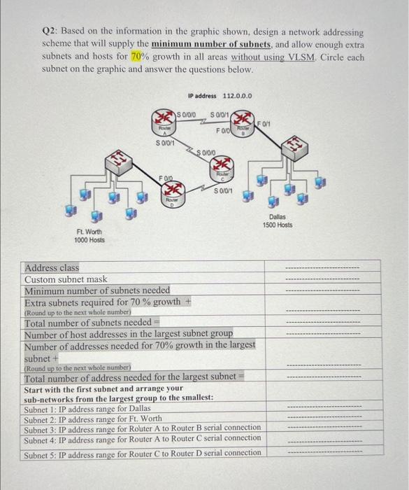 Solved Q1: Based on the information in the graphic shown, | Chegg.com