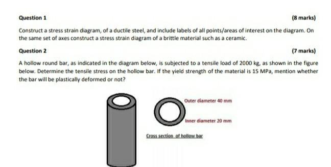 Solved Question 1 (8 marks) Construct a stress strain | Chegg.com Solved Question 1 (8 marks) Construct a stress strain | Chegg.com