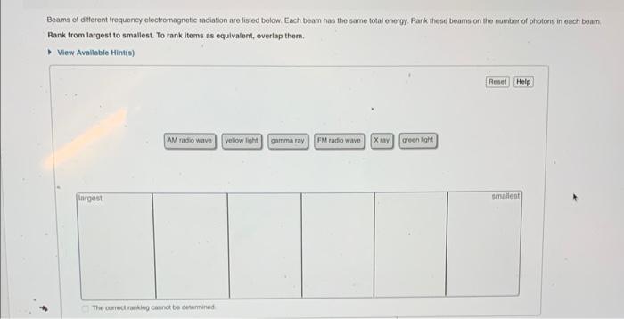 Solved Beams of ditterent frequency electromagnetic | Chegg.com