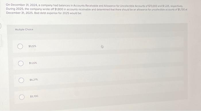 Solved On December 31, 2024, a company hod balances in | Chegg.com