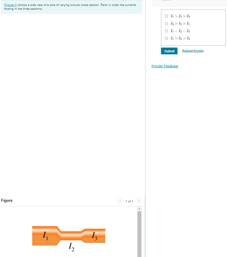 Solved (Figure 1) ﻿shows a side view of a wire of varying | Chegg.com