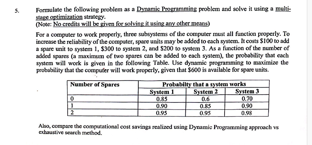 Solved how to solve it by using exhaustive search method | Chegg.com
