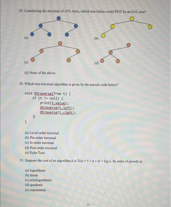 Solved 29. Considering the structure of AVL trees, which | Chegg.com