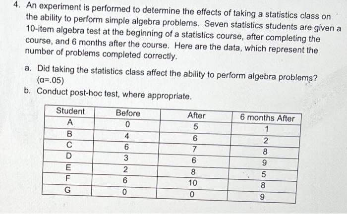 Solved Use repeated measures ANOVA. find SS total SS | Chegg.com