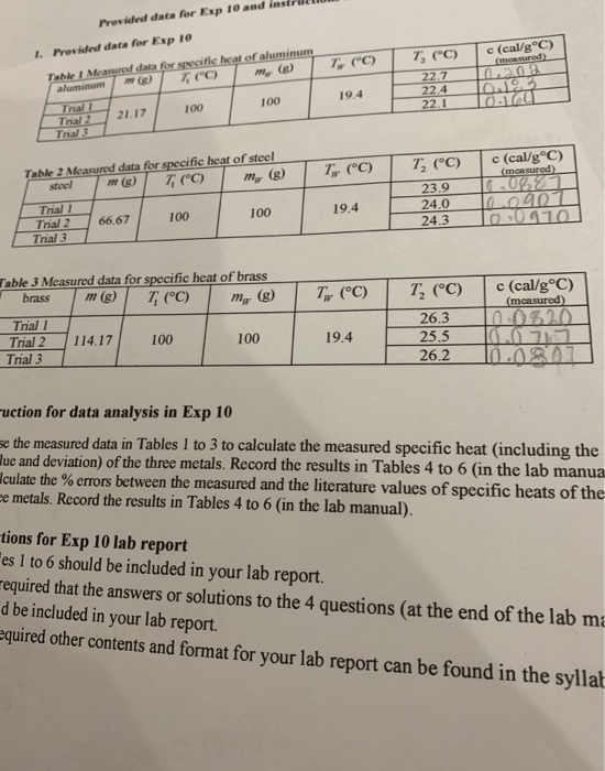 Solved Data analysis Compare the measured values with the | Chegg.com