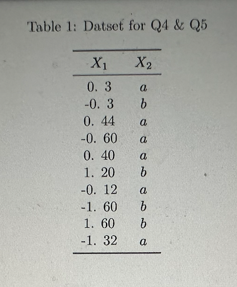 Solved A)Assume X1 ﻿was discretised into three mutually | Chegg.com