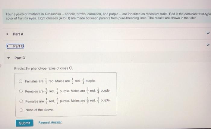Solved Four eye-color mutants in Drosophila -- apricot, | Chegg.com