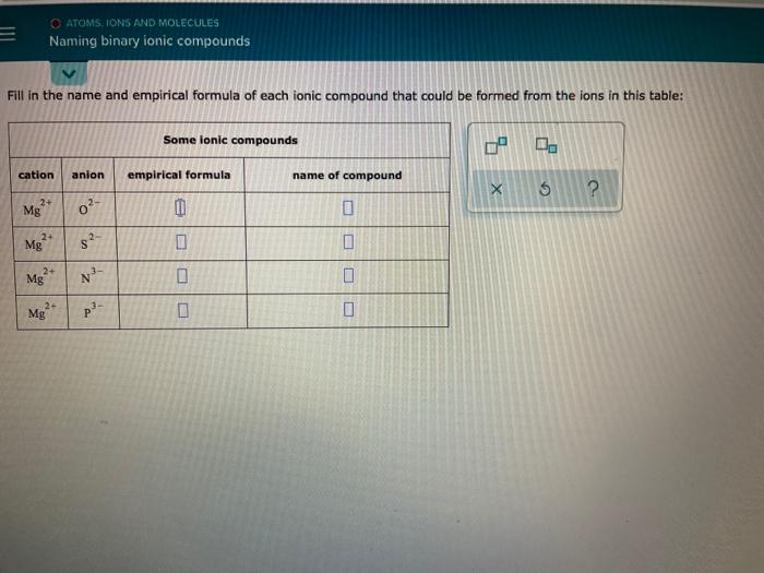 Solved O ATOMS:IONS AND MOLECULES Naming binary ionic | Chegg.com
