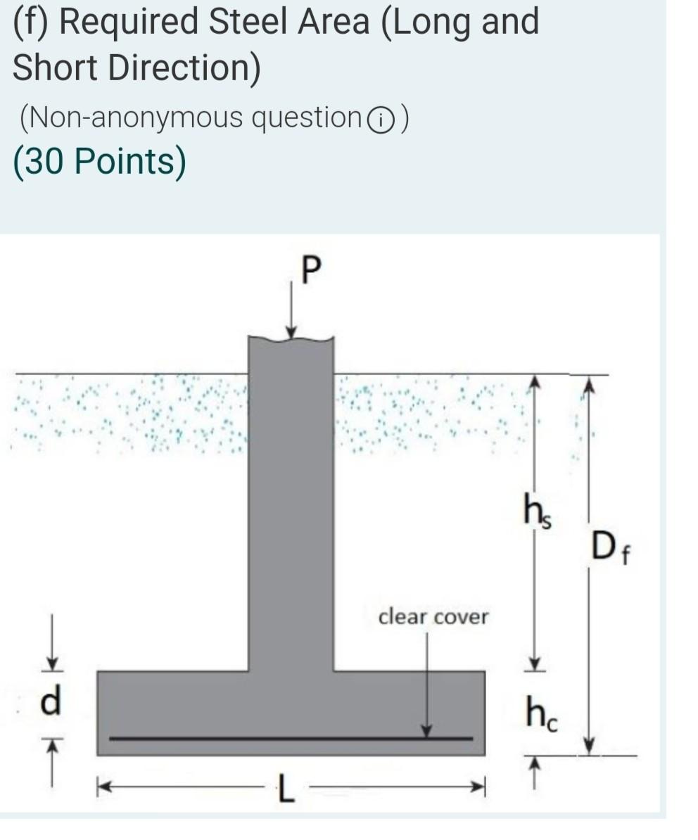 Solved (f) Required Steel Area (Long and Short Direction) | Chegg.com