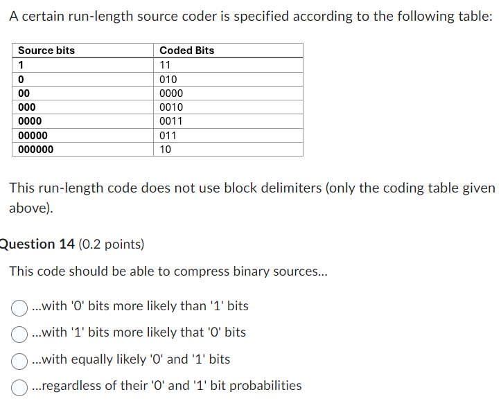 Solved Question 17 ( 0.8 ﻿points)Based on the sequences | Chegg.com