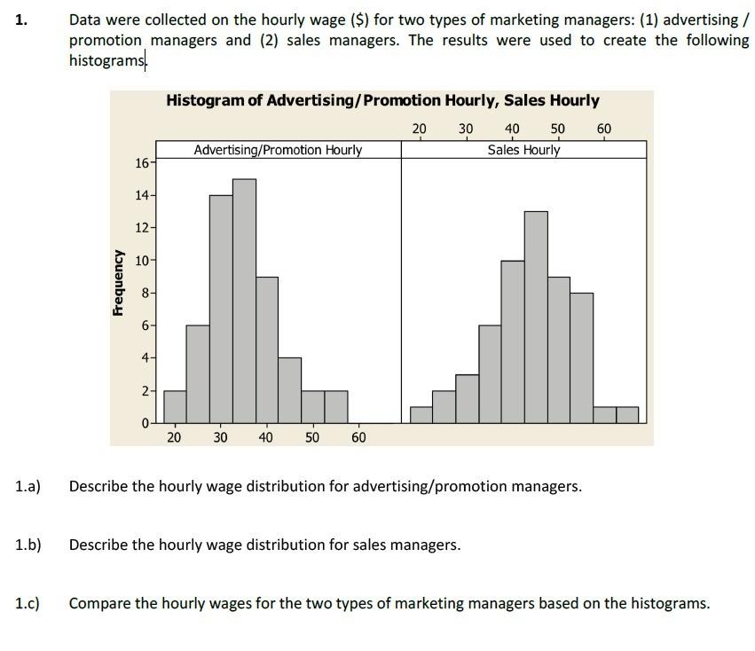 Solved 1. Data were collected on the hourly wage (\$) for | Chegg.com