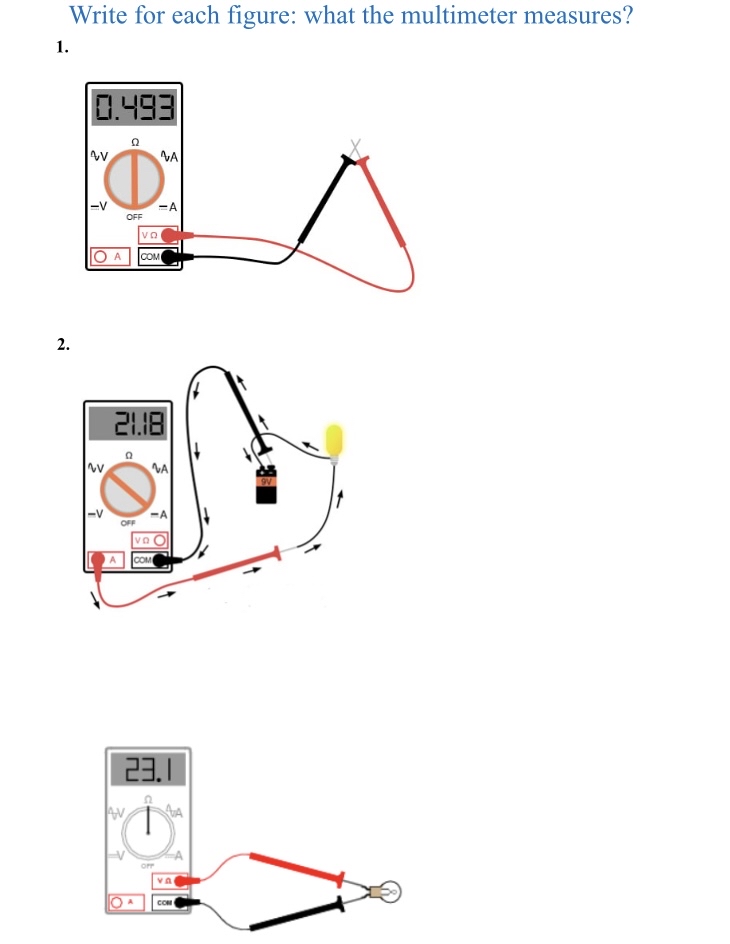 Solved Write for each figure: what the multimeter | Chegg.com