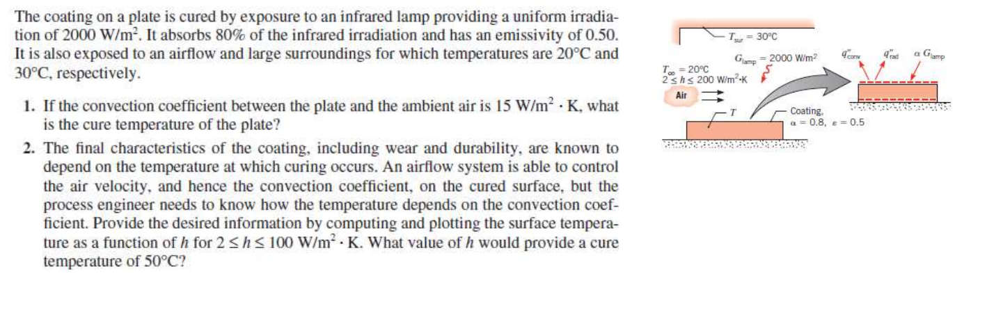Solved The coating on a plate is cured by exposure to an | Chegg.com