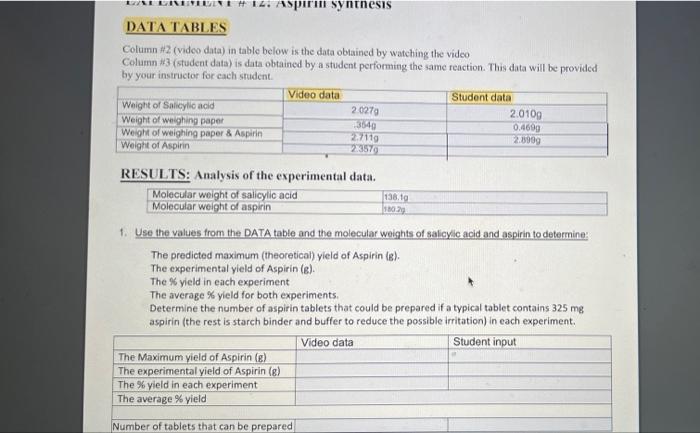 Solved ELELALUI 12. Aspirin synthesis DATA TABLES Column #2 | Chegg.com