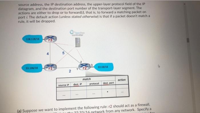 Solved Question 5 (Mandatory) (1 point) 4.05-1. Generalized | Chegg.com