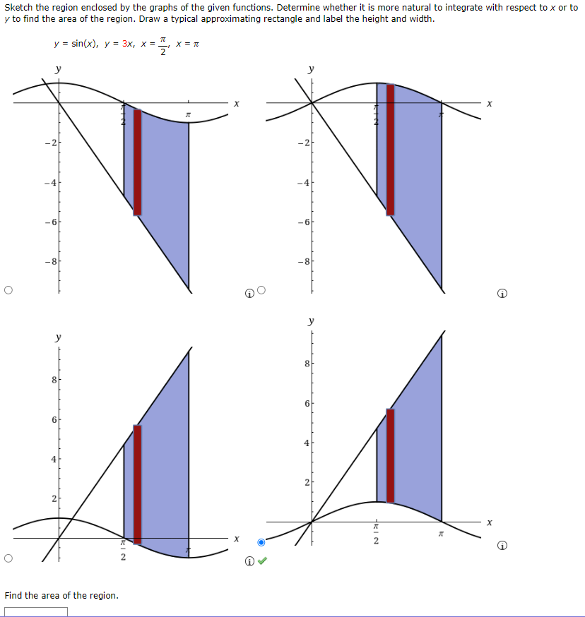 Solved Sketch the region enclosed by the graphs of the given | Chegg.com
