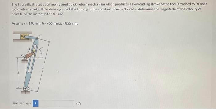 Solved The figure illustrates a commonly used quick-return | Chegg.com