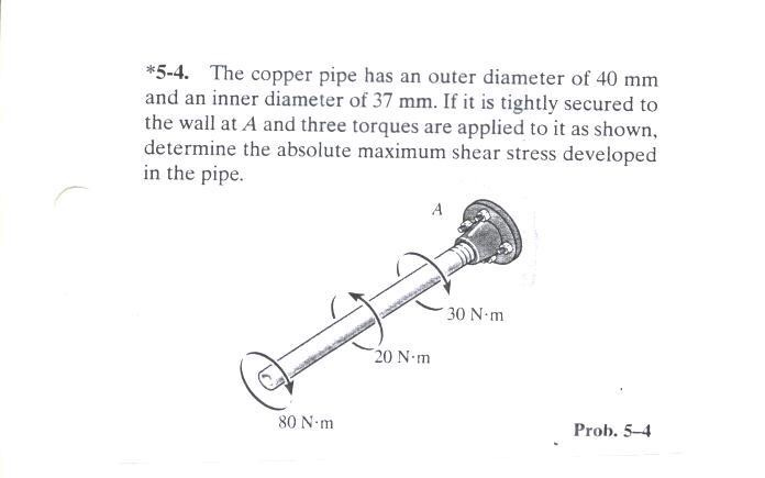 Solved *5-4. The copper pipe has an outer diameter of 40 mm | Chegg.com