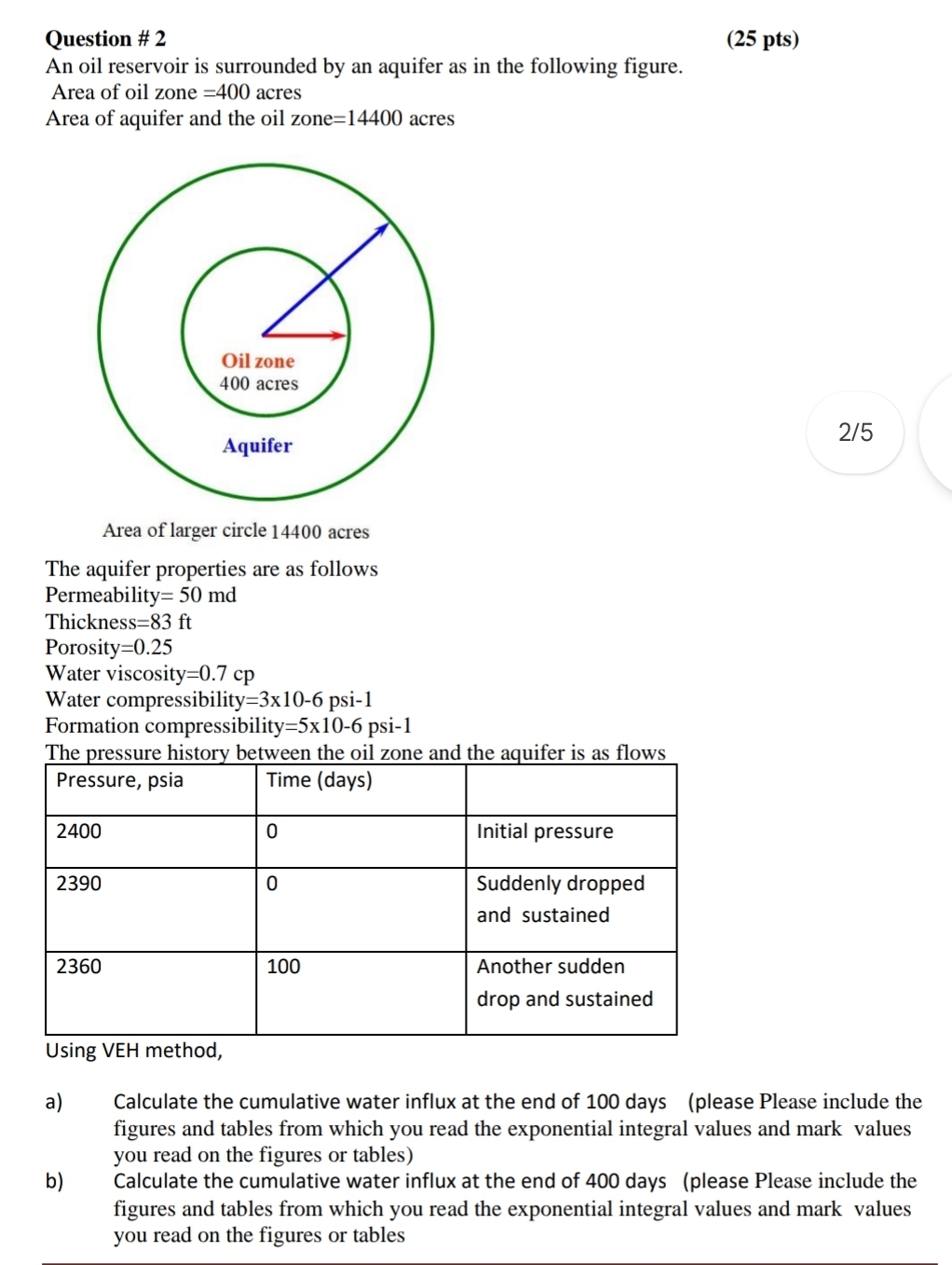 Solved Question # 2(25 ﻿pts)An oil reservoir is surrounded | Chegg.com