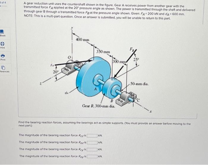 Solved A gear reduction unit uses the countershaft shown in | Chegg.com