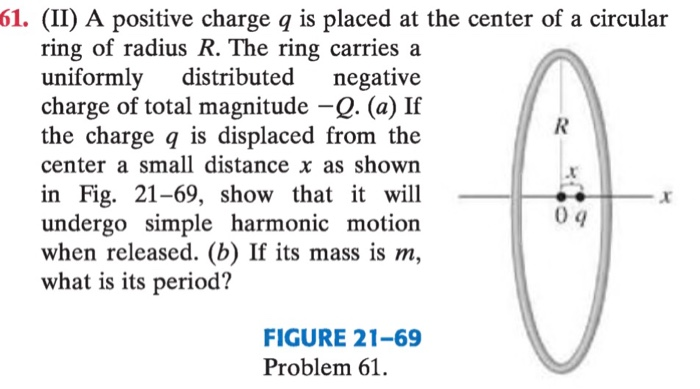 Solved (II) A positive charge q is placed at the center of a | Chegg.com Solved (II) A positive charge q is placed at the center of a | Chegg.com