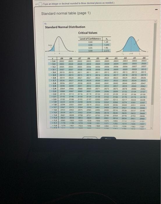 Solved use the standard normal table to find the z-score | Chegg.com