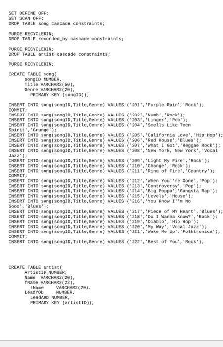 Solved create an event schema with the sql file i included. | Chegg.com