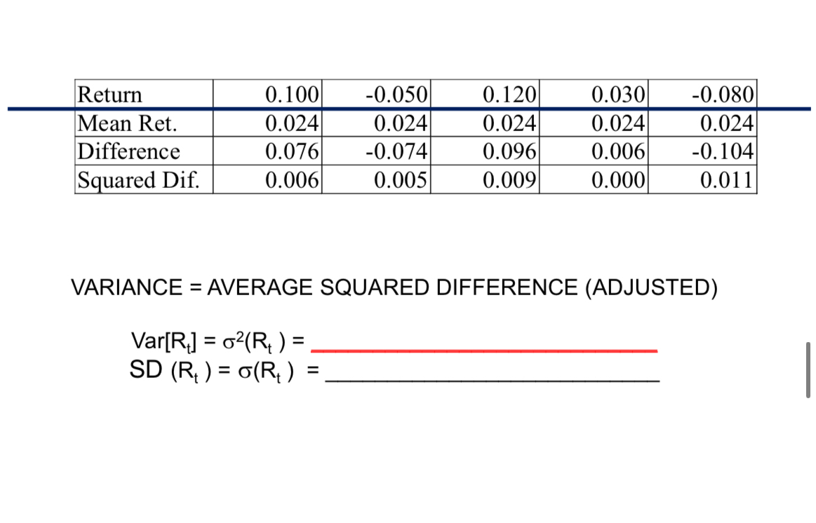 Solved VAVARIANCE = ﻿AVERAGE SQUARED DIFFERENCE | Chegg.com