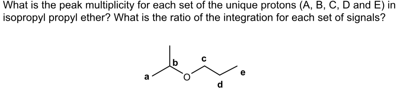Solved What is the peak multiplicity for each set of the | Chegg.com