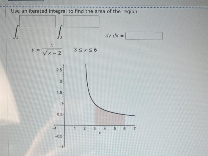 Solved Use an iterated integral to find the area of the | Chegg.com