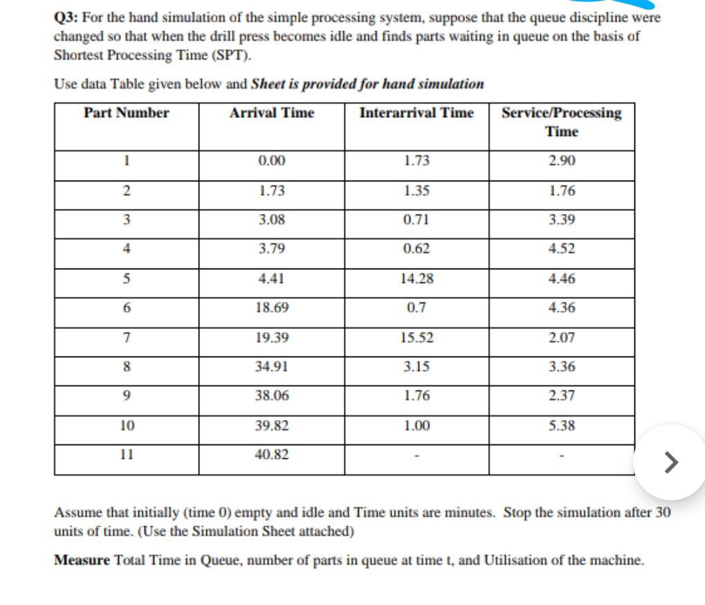 Solved For the hand simulation of the simple processing the | Chegg.com