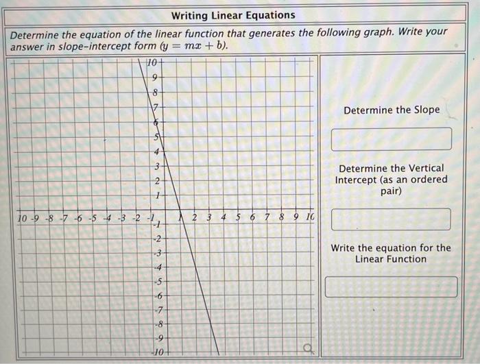 Solved Writing Linear Equations Determine the equation of | Chegg.com