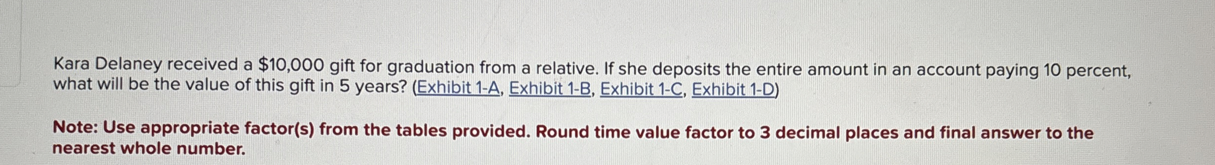 Solved Kara Delaney received a $10,000 ﻿gift for graduation | Chegg.com