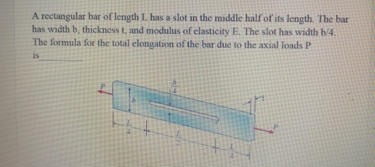 Solved A rectangular bar of length L has a slot in the | Chegg.com