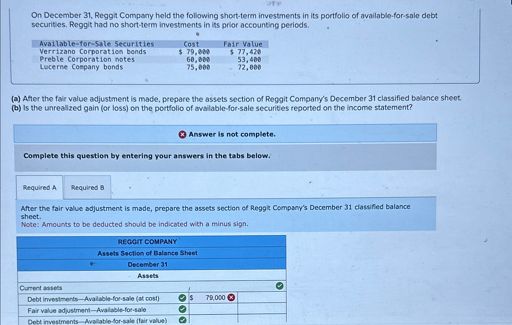 Solved On December 31, ﻿Reggit Company held the following | Chegg.com