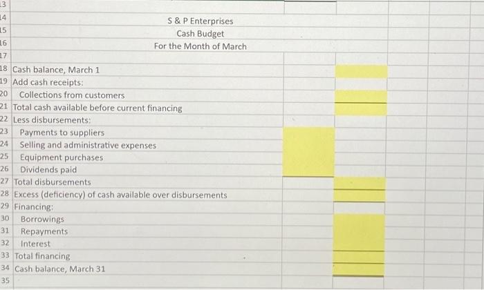 Solved Preparing a Cash Budget with Supporting Schedules | Chegg.com