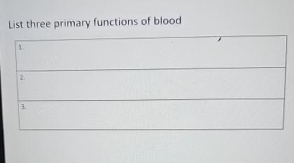 Solved List three primary functions of blood | Chegg.com