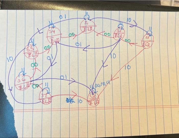 For this circit make a state definition diagram , | Chegg.com