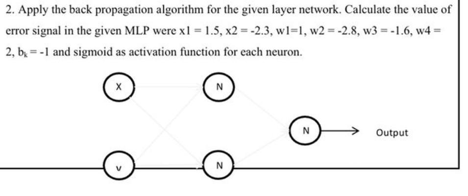 Solved 2. Apply the back propagation algorithm for the given | Chegg.com