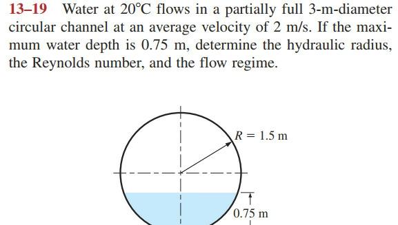 Solved 13-19 ﻿Water at 20°C ﻿flows in a partially full | Chegg.com