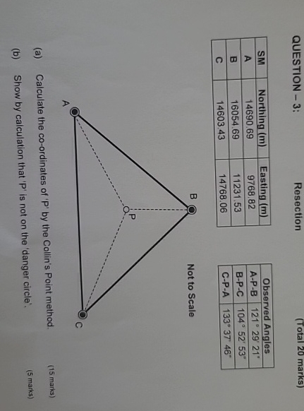 Solved QUESTION - 3:Resection(Total 20 | Chegg.com
