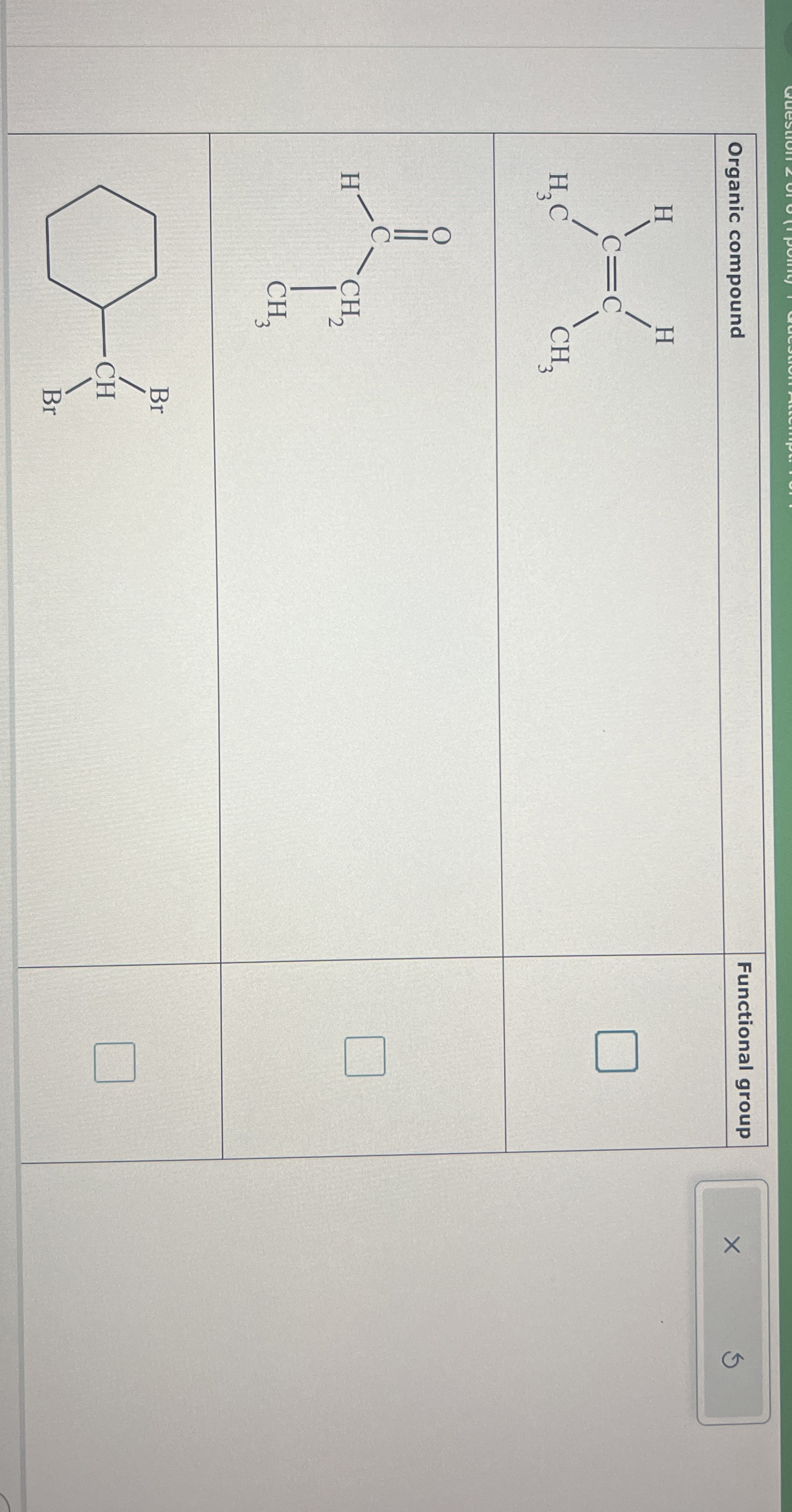 Solved Complete the table by typing the name of the | Chegg.com