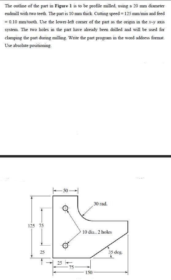 Solved The outline of the part in Figure 1 is to be profile | Chegg.com