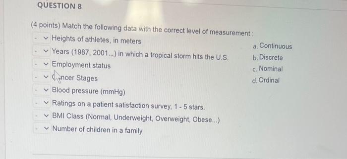 Solved (4 points) Match the following data with the correct | Chegg.com