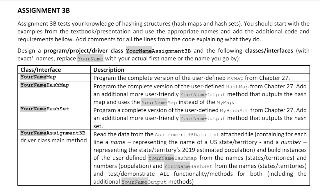 Solved Please demonstrate all functionality. Write the | Chegg.com