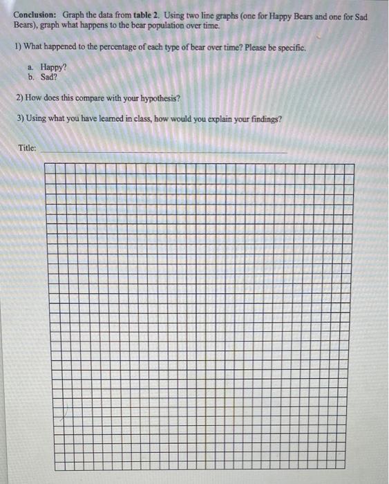 Solved DIZZY GRIZZLIES Story: You are a bear-cating monster. | Chegg.com