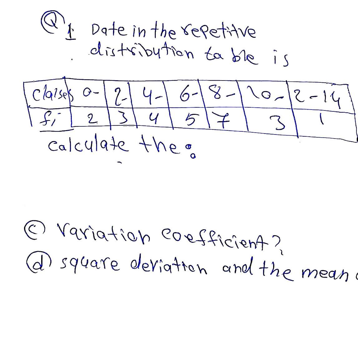 Solved 1 Date in the repetitve distribution table is classes | Chegg.com