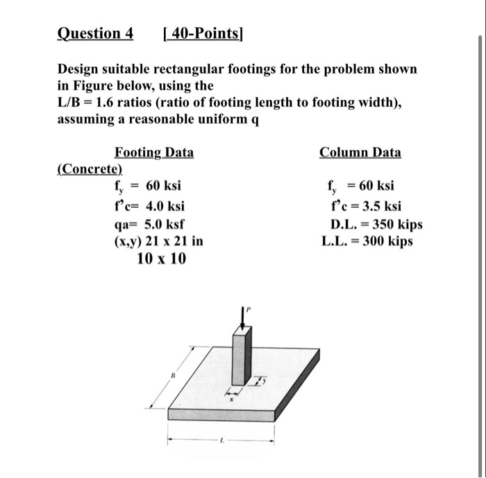 Solved Question 4 [ 40-Points) Design suitable rectangular | Chegg.com